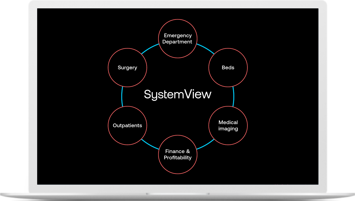 HealthCare Logic | Hospital Intelligence Software Built by HealthCare ...